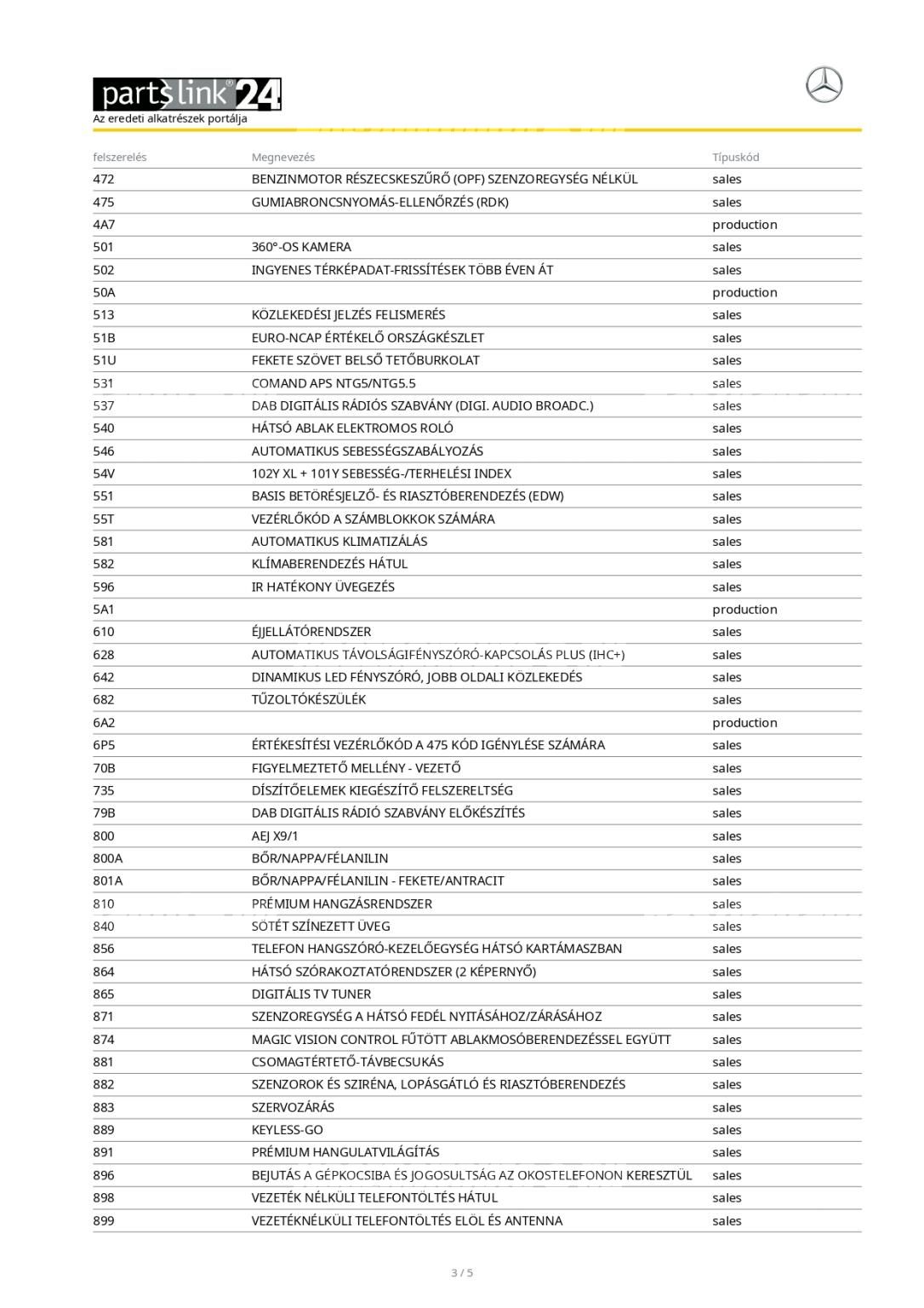 Eladó MERCEDES-MAYBACH S560 Sedan (2019) | Használtauto.hu