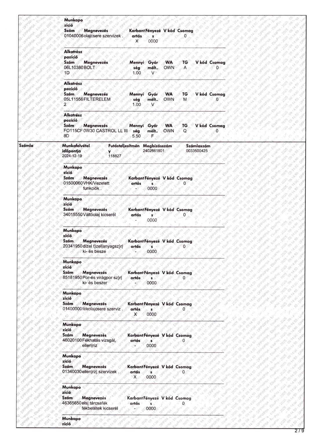 Eladó AUDI A4 Kombi (2021) | Használtauto.hu