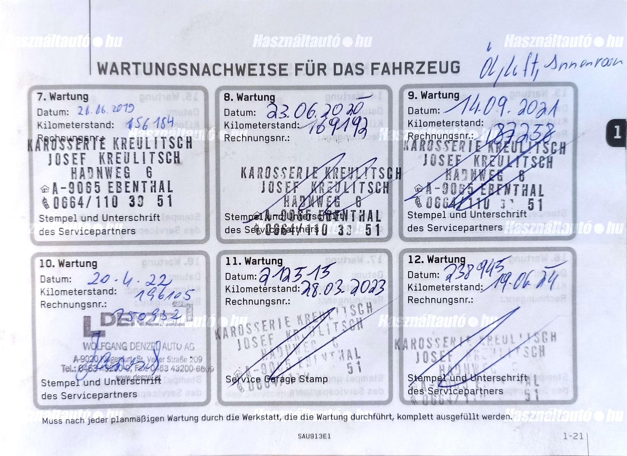 Eladó MITSUBISHI OUTLANDER Városi terepjáró (crossover) (2013 ...