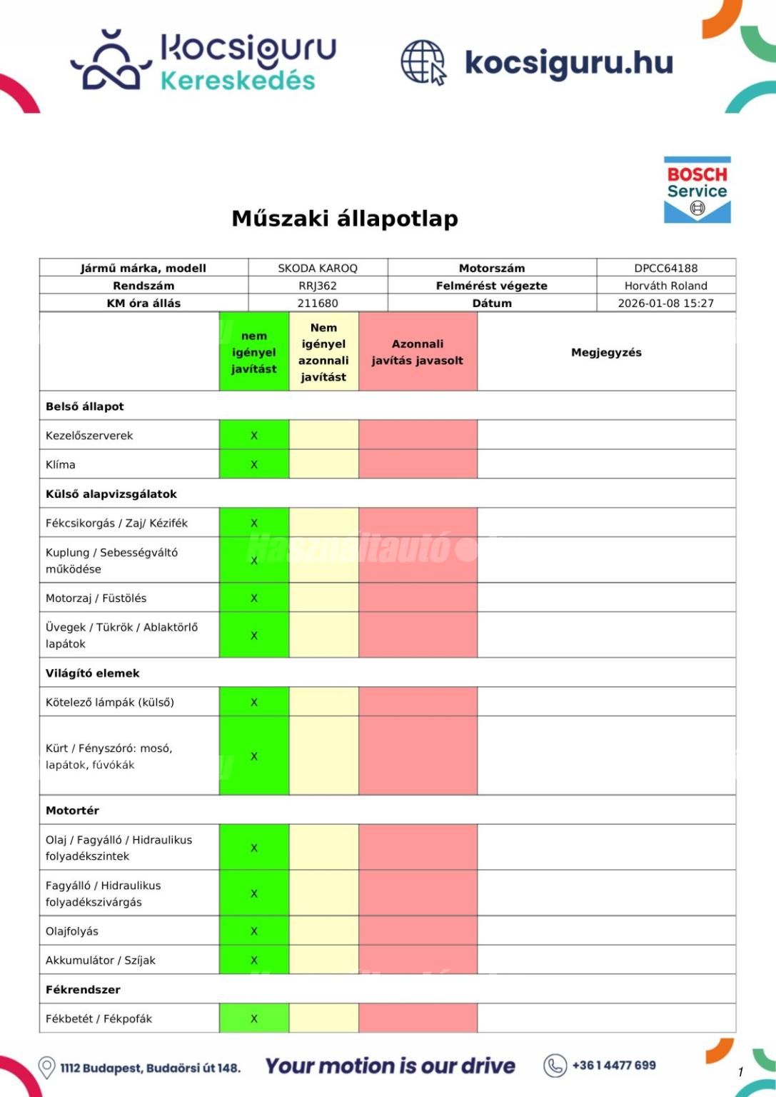 Eladó SKODA KAROQ Városi terepjáró (crossover) (2019) | Használtauto.hu