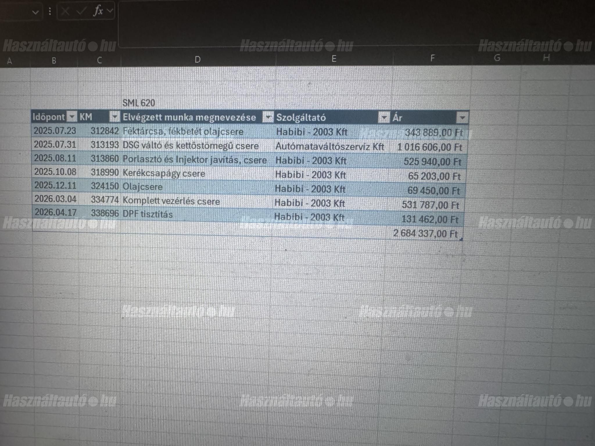 Eladó SKODA SUPERB Ferdehátú (2014) | Használtautó.hu