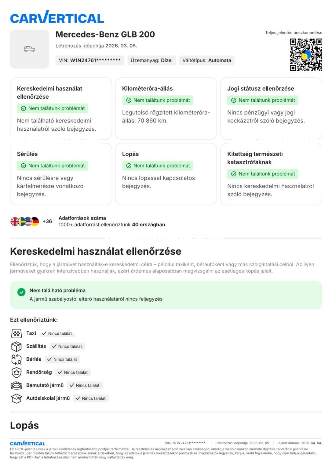Eladó MERCEDES-BENZ GLB 200 Kombi (2020) | Használtautó.hu