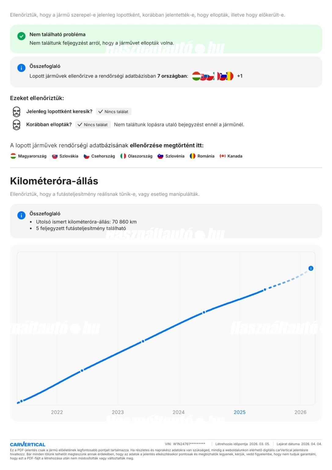 Eladó MERCEDES-BENZ GLB 200 Kombi (2020) | Használtautó.hu